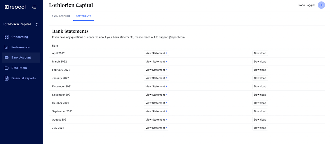 2022 Year in Review: Hedge Fund Innovation | Repool
